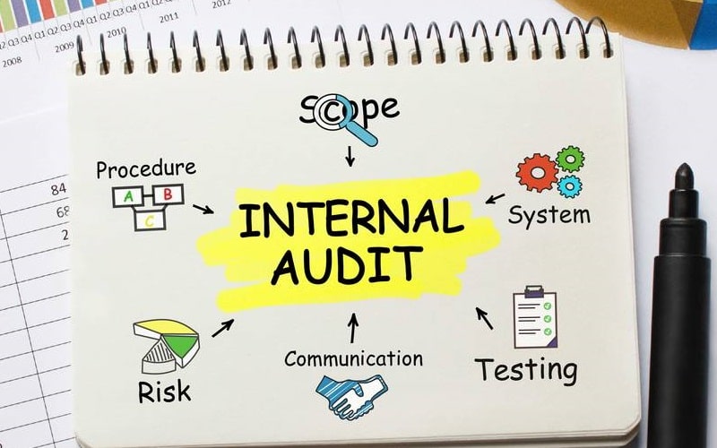 Internal Audit During and Beyond COVID-19 - KYSB